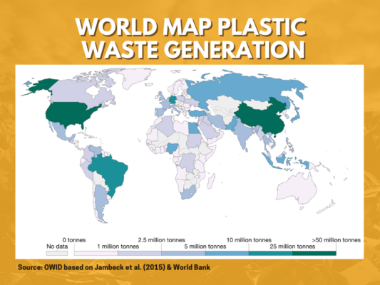 Plastic Waste Generation by Country – Chicago Muslims Green Team